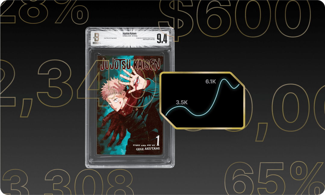 Manga Grading, Authentication, Encapsulation - Beckett