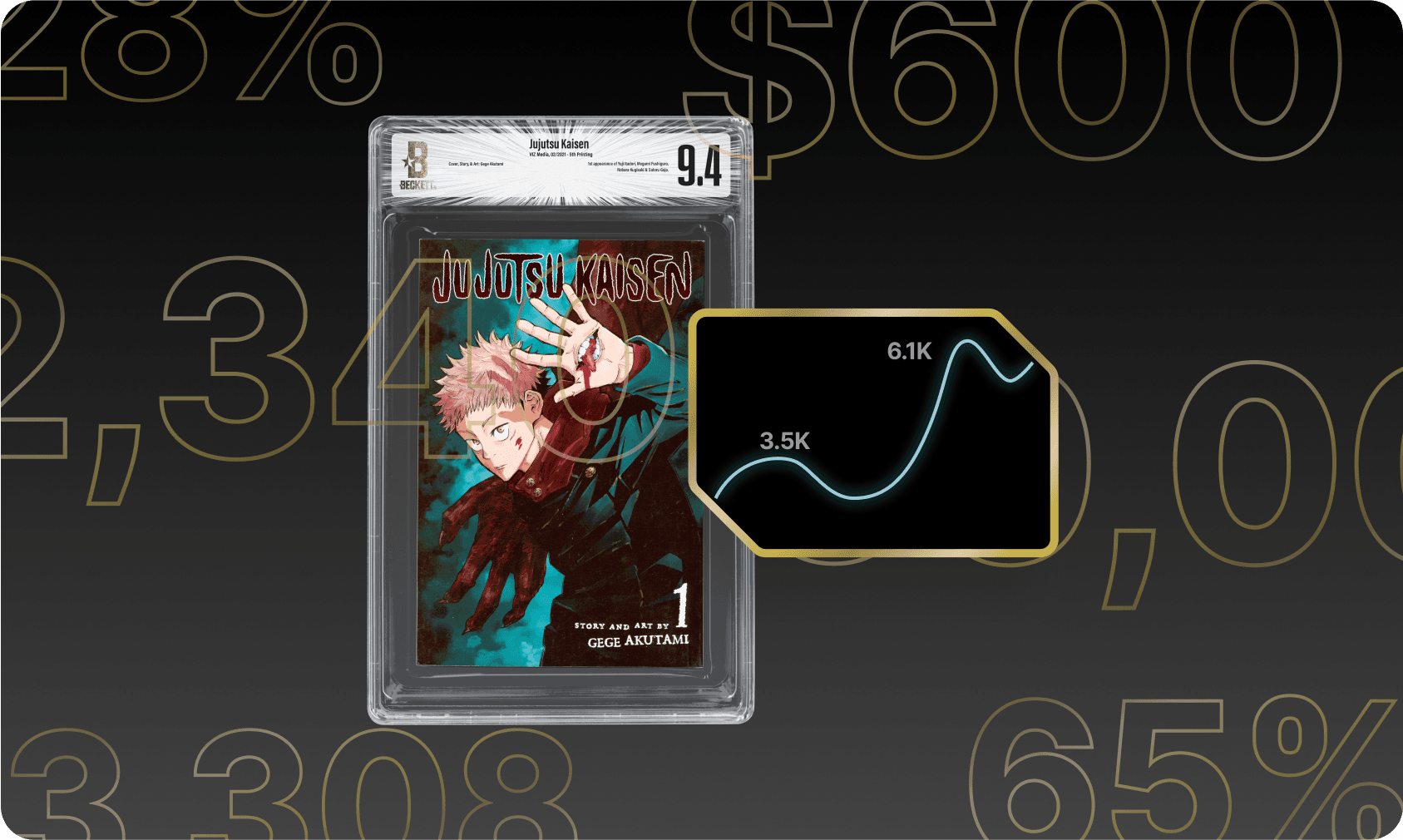 Manga Grading, Authentication, Encapsulation - Beckett