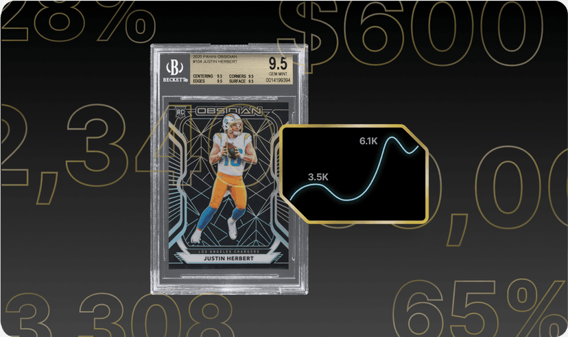 Card Grading - Sports, Gaming, Non-Sports Cards - Beckett